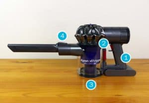 Dyson V6 Trigger Review - 12 In-Home Tests Show the REAL Truth