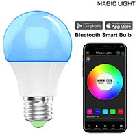 Best Smart Home Devices, Products, & Reviews | Modern Castle