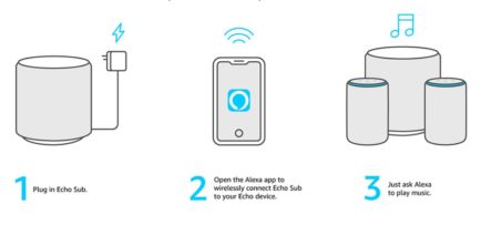 Amazon Echo Dot 3rd Generation Review (3rd Gen. vs. 2nd vs. 1st)