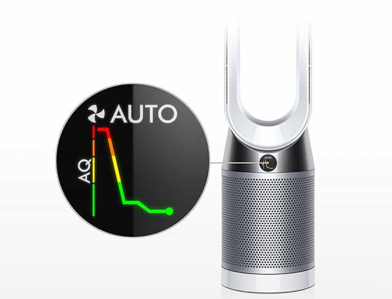 Dyson Fan Review: AM09 vs. AM07 vs. AM06 vs. AM10