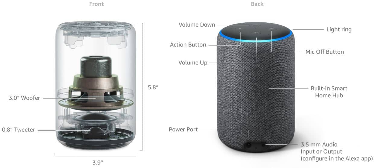 Amazon Echo Plus Review: Generation 1 vs. Generation 2