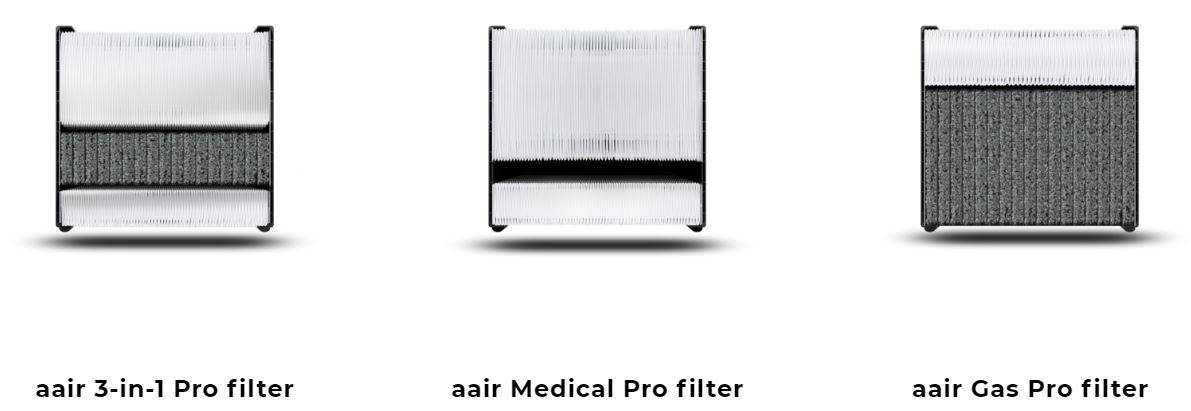 Aeris Air Purifier Review - Modern Castle