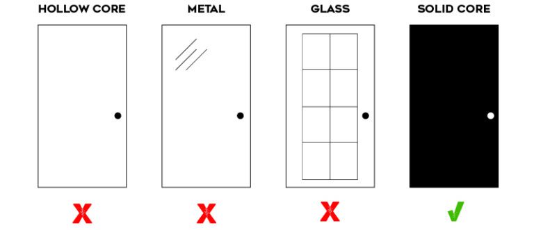 How to Soundproof A Door: 3 Methods — 3 Proven Methods