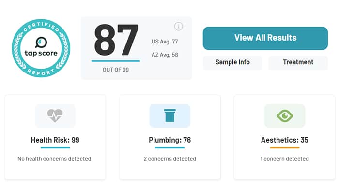 Tap Score Review - SimpleLab's Water Testing Service - 25 Real World ...